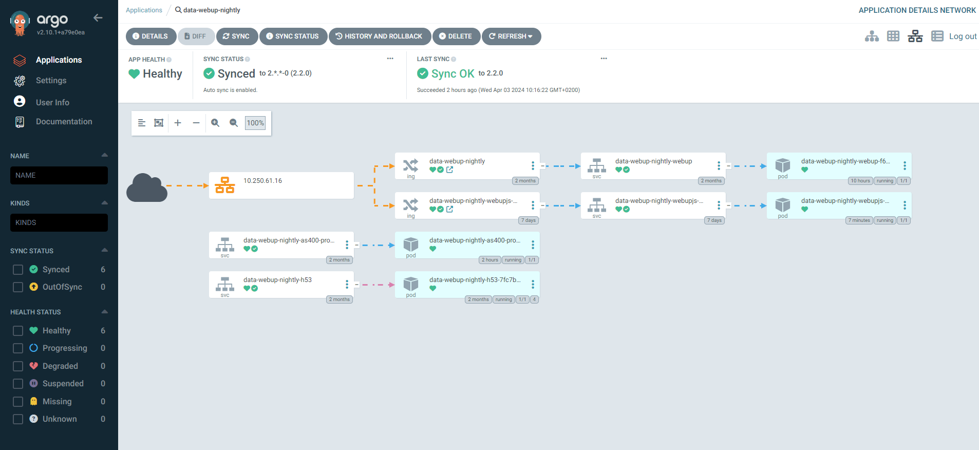 Smartkit lascia il posto a AHD - smeup